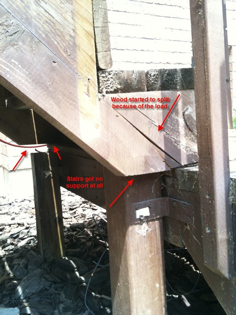 DIY Deck Fix - 10×10 DECK STRUCTURAL AND RAILING FIX - DIYable.com