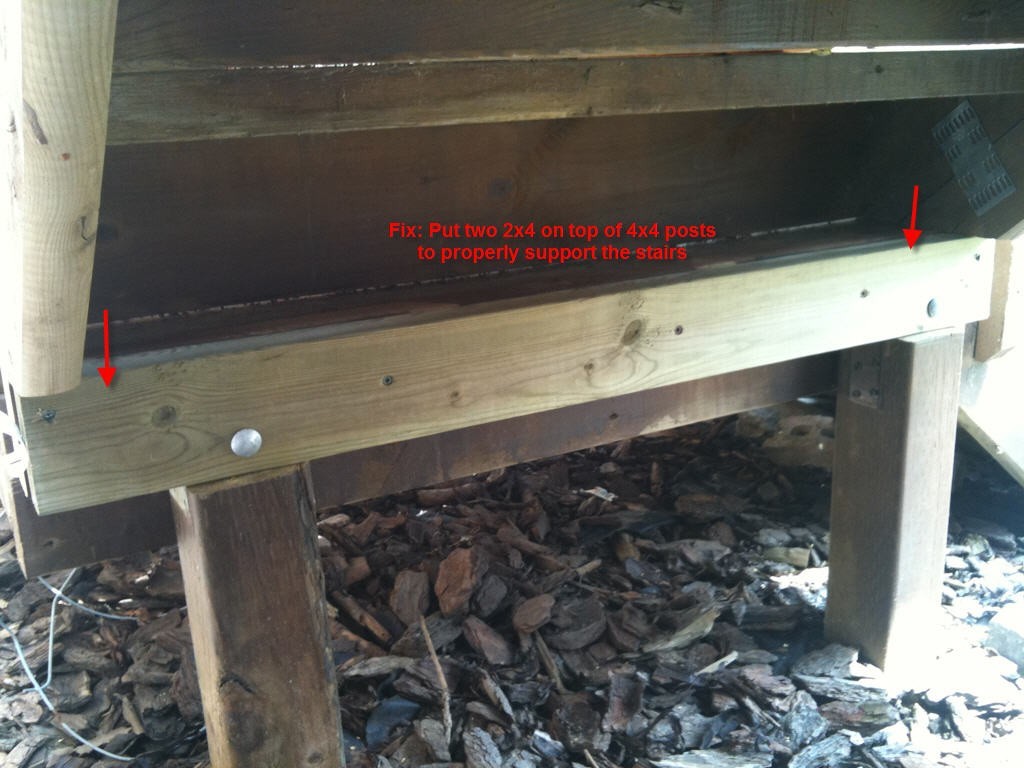 DIY Deck Fix - 10×10 DECK STRUCTURAL AND RAILING FIX - DIYable.com