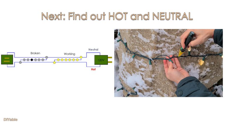 How to troubleshoot and fix broken NOMA LED Christmas light? - DIYable.com